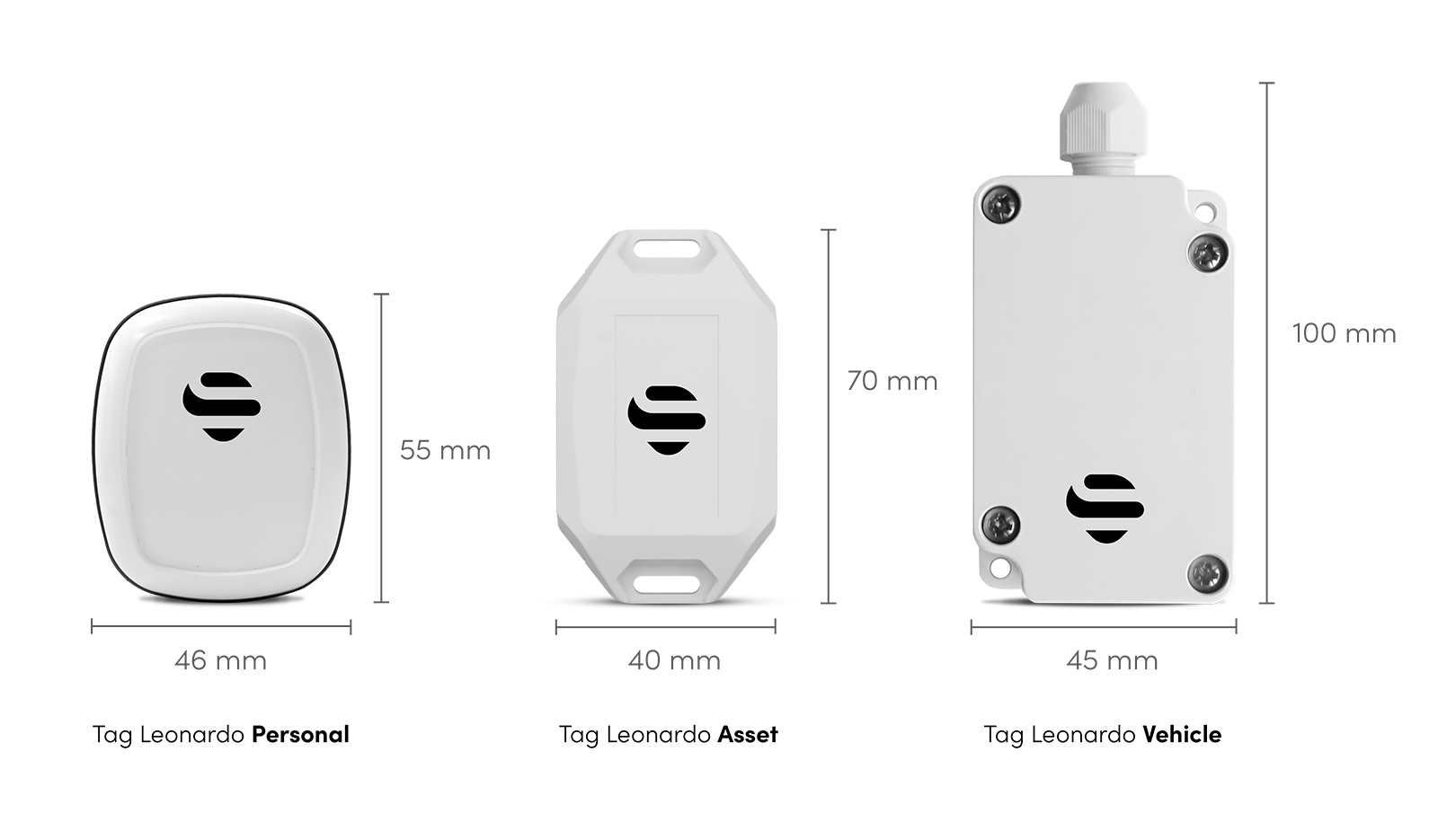 SEWIO RTLS Systems | ALTINKAYA Electronic Enclosures & Components